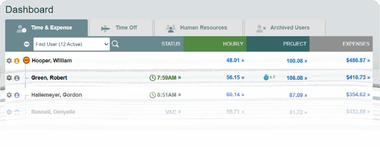 Time-Tracking for Real Estate | Timesheets & GPS Time Tracking Software for Property Management ...